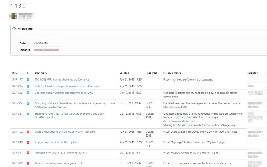 Release management with JIRA and Confluence | UKAD