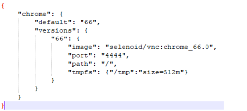 Automated GUI Testing: Guide | UKAD