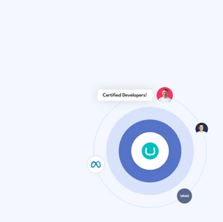 Umbraco Development Services | Hire Certified Developers | UKAD